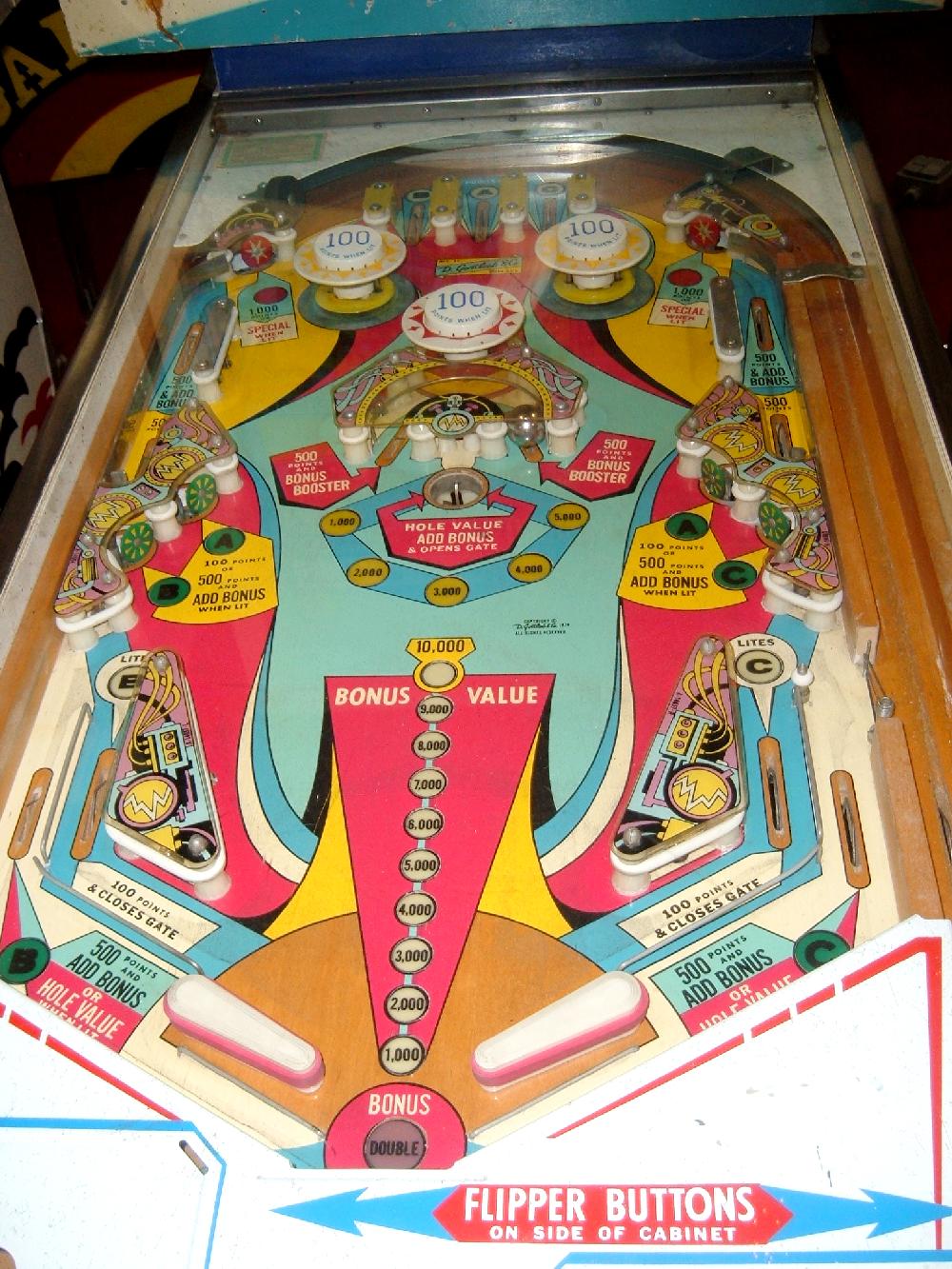 Gottlieb Duotron and Magnatron pinball machine 1974