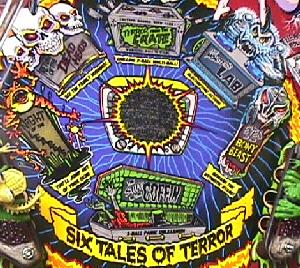 PINBALL: Upgrading Your Scared Stiff Pinball, Skull Pile LEDs